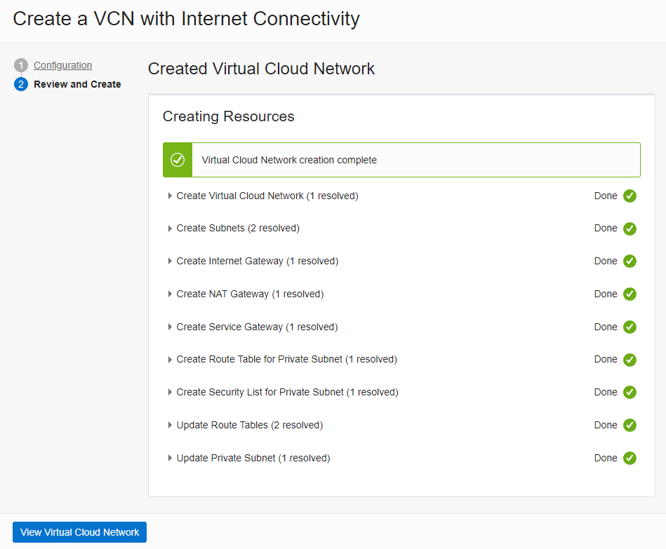 3 2 Creating A VCN For A Virtual Network Environment TheKoguryo s 